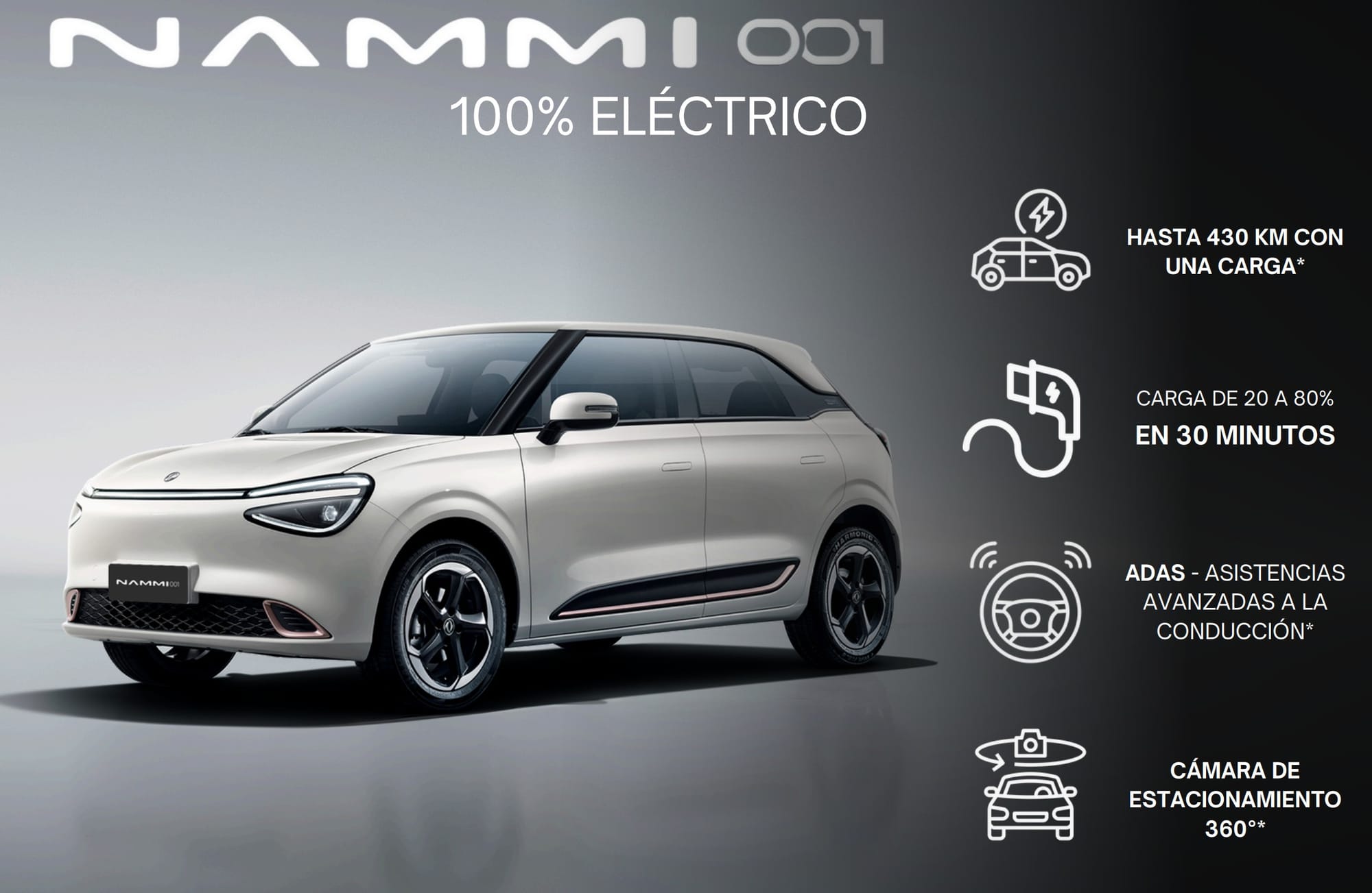 Indumotora presenta el Nammi 001 SR: Una nueva alternativa en movilidad ...