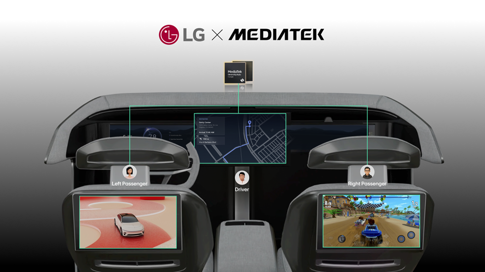 LG y Mediatek muestran una revolucionaria solución de movilidad en Auto Shanghai 2025