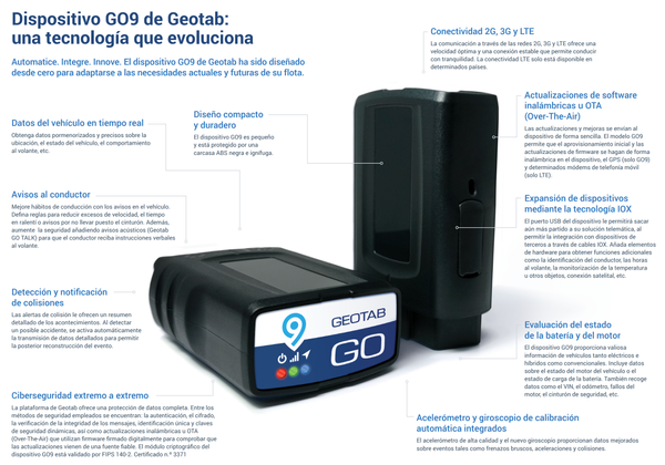 Optimiza la gestión de flotas con el GO9 de Geotab: Precisión y ...
